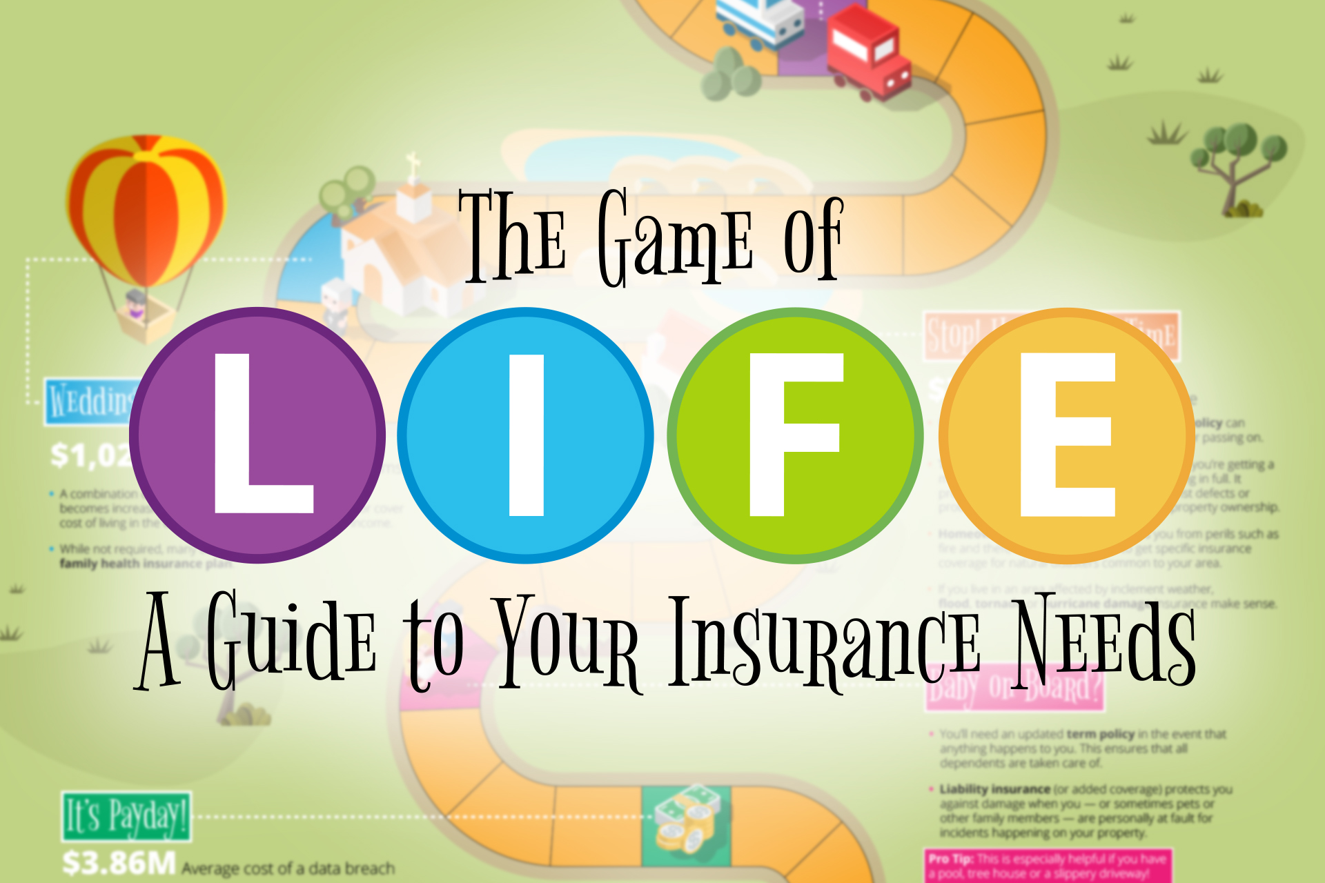 The Game of Life: A Guide to Your Insurance Needs | ACN Connections